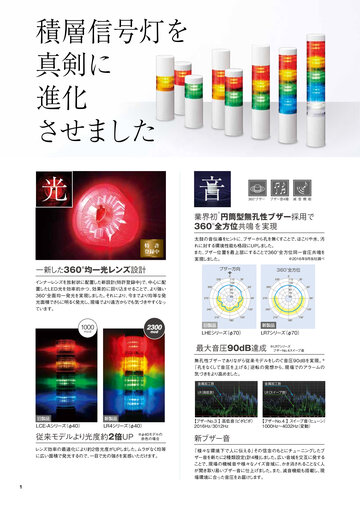 【WEBカタログ】LR Catalog