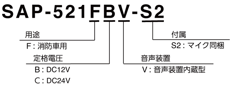 電子サイレンアンプ（パトリンク ビークル対応）（消防車両用） | SAP-521FB(C)V | 製品概要