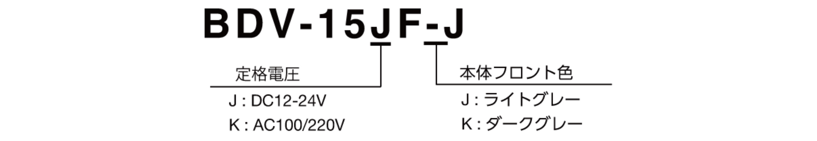 BDV,盤用MP3音声合成報知器,パトライト