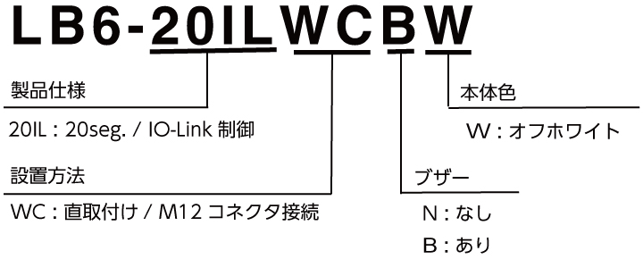 積層情報表示灯 (IO-Link対応) - LB6-IL | 株式会社パトライト